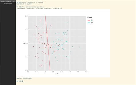第三方软件包 Matplotlib 文档