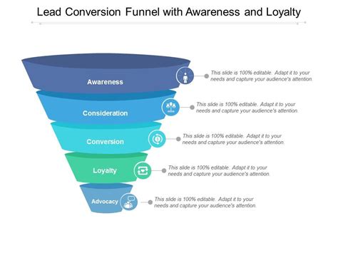 Lead Conversion Funnel With Awareness And Loyalty Ppt Powerpoint Presentation Icon Topics