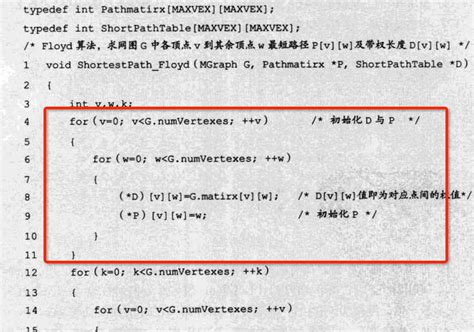 Thought数据结构图最短路径md At Master · Arkulo56thought · Github