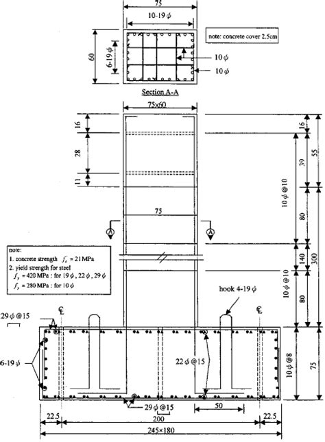 Design Details For Reinforced Concrete Bridge Columns Download