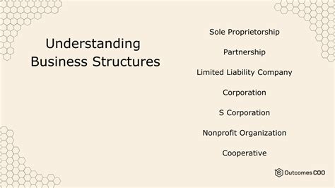 Business Structures