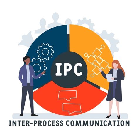 1 Hundred Communication Inter Processus Royalty Free Images Stock