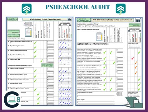 Cre8tive Resources Pshe Pink Relationships And Sex Education Rse