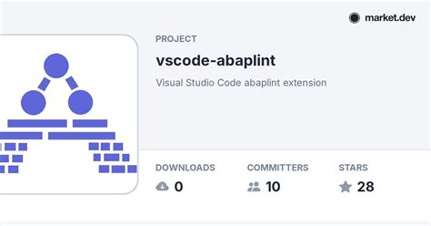 vscode abaplint ecosystem directory market dev