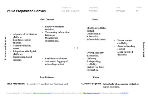 Strategyzer Value Proposition Canvas Designed For Designed By Date Version Value