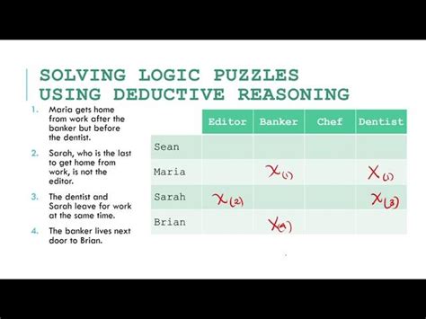 Solving A Logic Puzzle Using Deductive Reasoning Harini Jonna