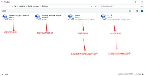 Cantos7桥接配置以及nginx安装及配置nginx 桥接 Csdn博客