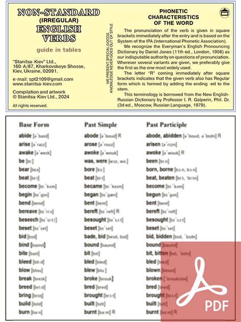 Irregular Verbs Chart Irregular Verbs Volō Nōlō Mālō