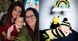 Our Ivf Journey Highlighted To Us The Inequality Of Same Sex Fertility Treatments In The Uk