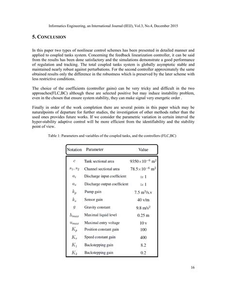 Feedback Linearization And Backstepping Controllers For Coupled Tanks Pdf