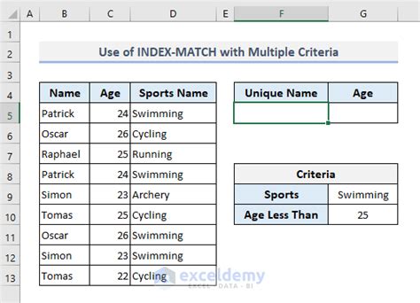 Create A Unique List In Excel Based On Criteria Methods ExcelDemy