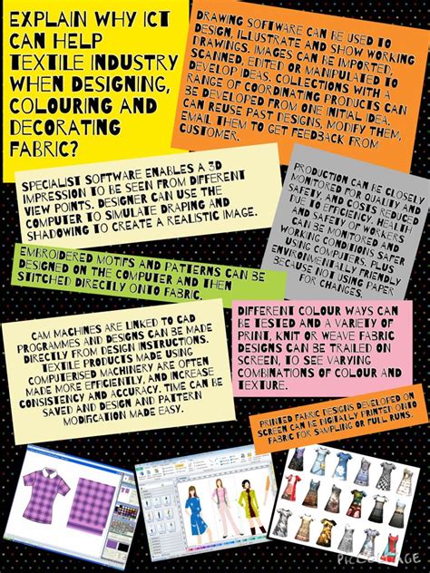 E Textiles A Level Textiles Textile Fabrics Gcse Revision Th Form Drawing Software Exam