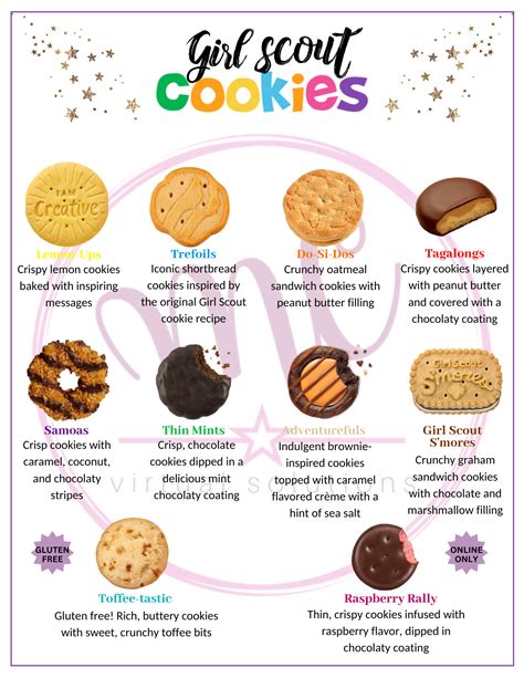 Girl Scout Cookie Order Form 2023 Little Brownie Bakers Printable