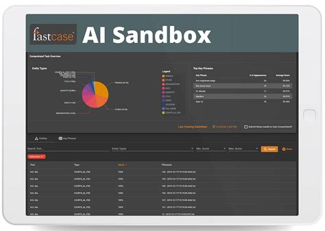 Fastcase Beyond Research