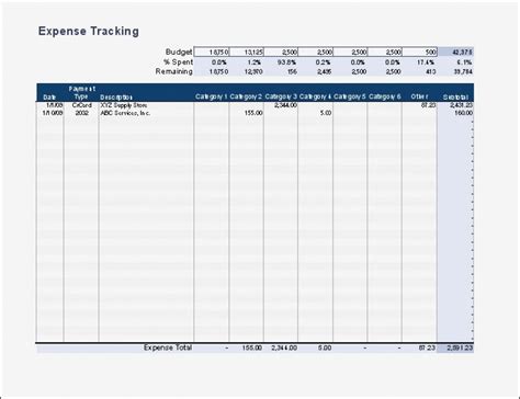 Business Expense Spreadsheet Template Budget Monthly Simple More 12 To Simple Business Expense