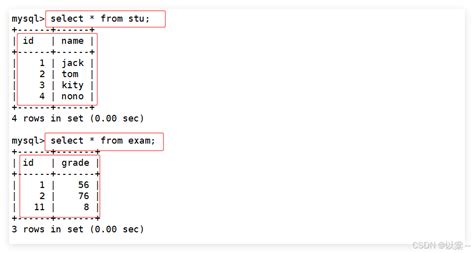 Mysql复合查询mysql组合字段查询 Csdn博客 Mysql复合查询mysql组合字段查询 Csdn博客