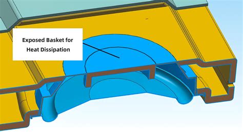 Speaker Design Guide With Structural Tips And Creative Ideas