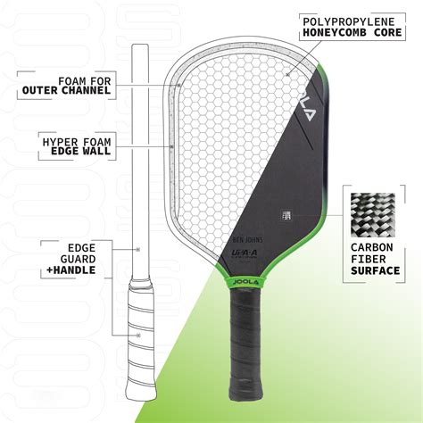 Joola Ben Johns Hyperion 3s 14mm Pickleball Paddle Joola Usa