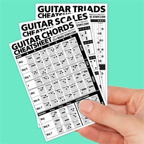 Triad Chords Guitar