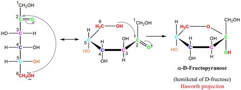 D Fructose Cyclic