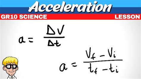 Average Acceleration Formula