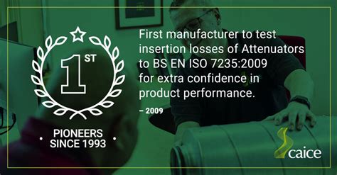 Caice Posted On Linkedin