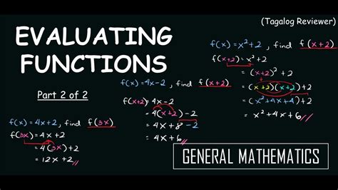 Evaluating Functions 22 Tagalog General Mathematics Youtube