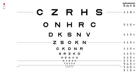 Optotipos ® On Tumblr