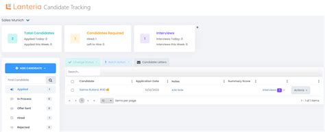 Candidate Assessment