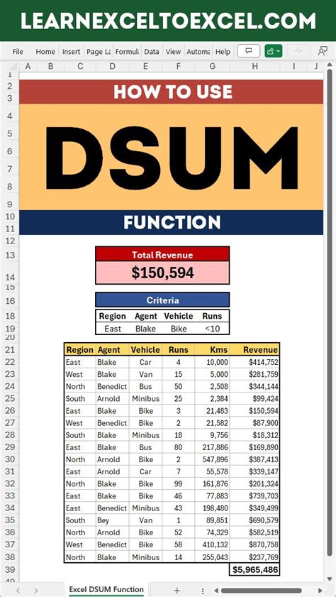 How To Use Excel Dsum Function Intro Tutorial Examples I 2025