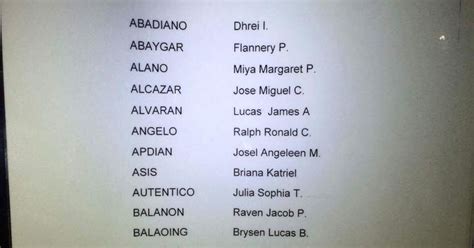 Upis Kat Results For Ay 2017 2018