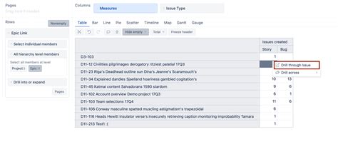 How To Show Story Task Linked To Epic In Different Column Not In Hierarchy Questions