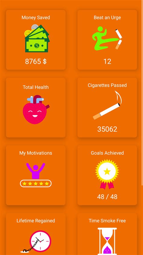 Quit Smoking Alarm App At Ronald Alvarez Blog