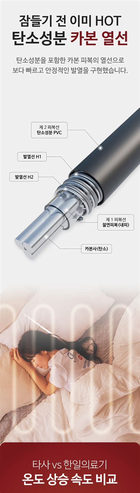 전기요·온수매트 한정쿠폰 전자파안심 항균 탄소 전기요 전기매트 크림아이보리 오늘의집 쇼핑