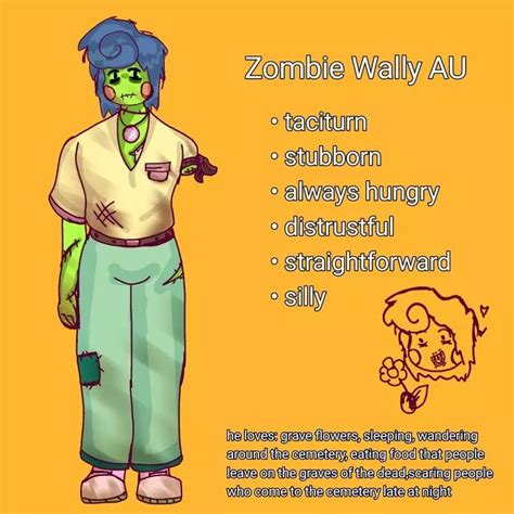 Chat With Zombie Wally Enjoy Free Ai Character Roleplay Flowgpt