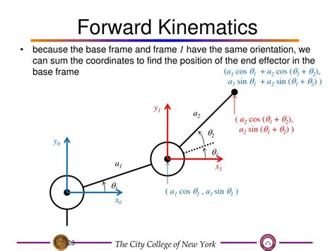 Ppt Kinematics Of Robot Manipulator Powerpoint Presentation Free Download Id3285910