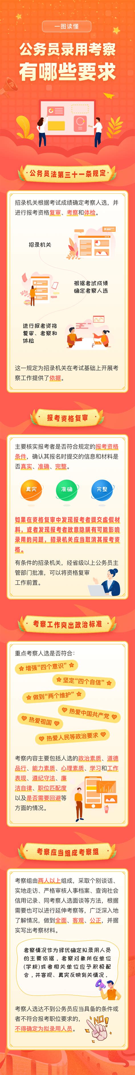 图说丨公务员法系列问答⑨公务员录用考察和新录用公务员试用期管理有哪些要求道外区配套宣传