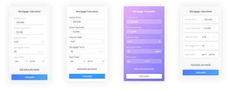 Top 10 Free Mortgage Calculator Widgets