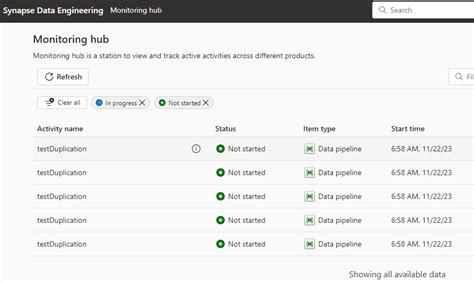 Solved Data Pipeline Executes Multiple Times Microsoft Fabric Community