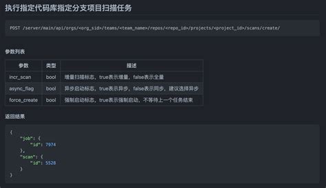 咨询 ‘执行指定代码库指定分支项目扫描任务接口未找到 · Issue 201 · Tencentcodeanalysis · Github
