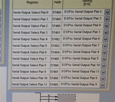 Adau1446 Output Problem Qanda Audio Engineerzone