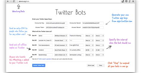 How To Create A Twitter Bot Zeru