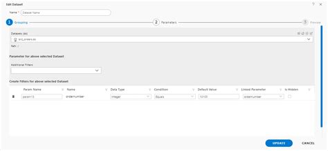 Group Dataset Stash Dataset Aiv