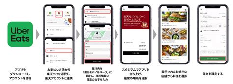 【グルメ情報】uber Eats アプリからの注文も、店頭購入も同価格 Uber Eats なら更にお得に 東北楽天ゴールデンイーグルス