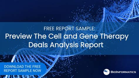 Bioinformatics Inc On Linkedin 📊 Free Report Sample Preview The Cell