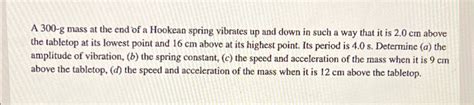 Solved A 300 G Mass At The End Of A Hookean Spring Vibrates