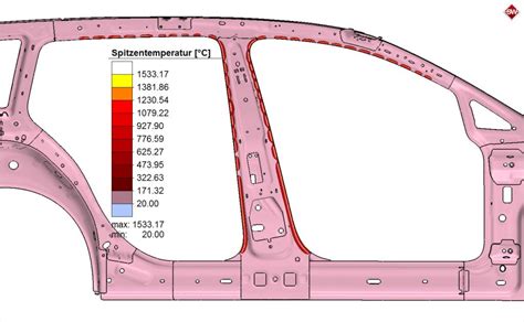 Finite Element Simulation Of Arc Welding Enteknograte
