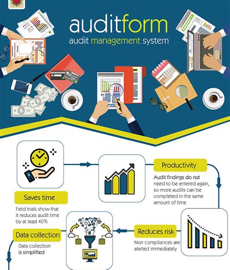 External Audit Software Economical External Audit Program