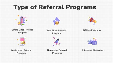Milestone Referral Program Referral Rocket Blog