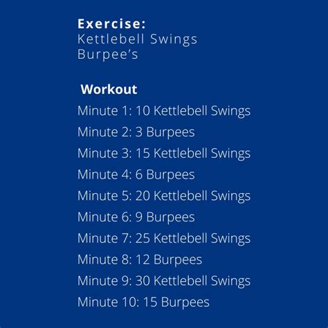 Boost Intensity And Results With Emom Workout Finishers